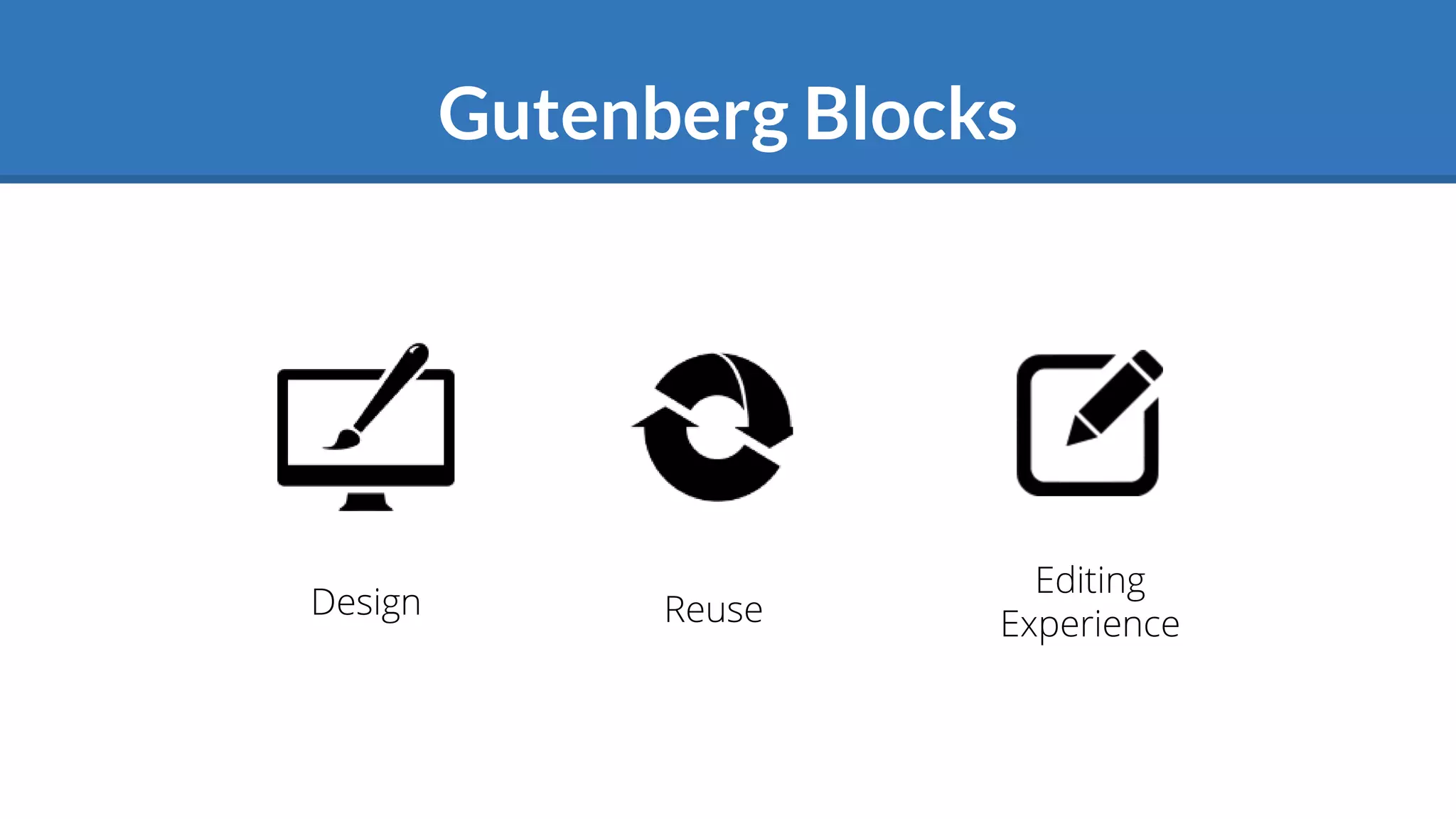 Custom Gutenberg Block Development With React Ppt Free Download