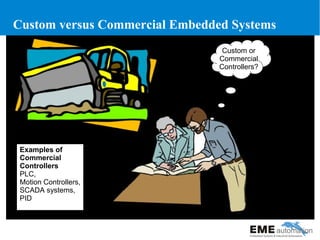 Does your machine require custom embedded systems? | PDF | Computing | Technology & Computing