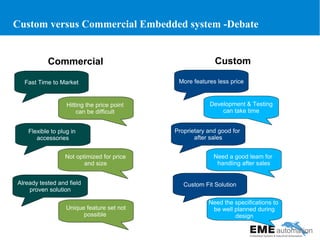 Does your machine require custom embedded systems? | PDF | Computing | Technology & Computing