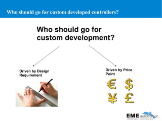 Does your machine require custom embedded systems? | PDF | Computing | Technology & Computing