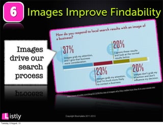 8 reasons Images Matter, plus learn how to upload custom images on ...
