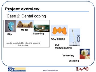 Custom Imd Project Customized Implants | PPT