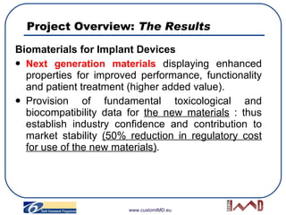 Custom Imd Project Customized Implants | PPT