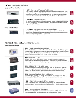 Custom Intergration Product Guide 2009 | PDF