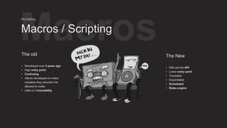 Customisation Options in Linnworks.net