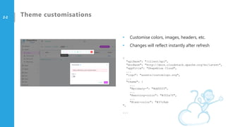 Customising the CloudStack UI - CloudStack European User Group Virtual ...
