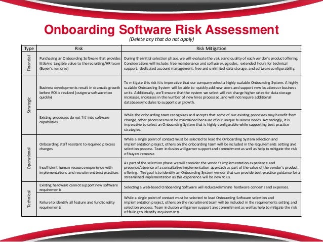 Onboarding Customizable Business Case