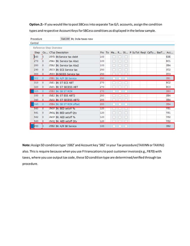 Customization swatch bharat cess | PDF
