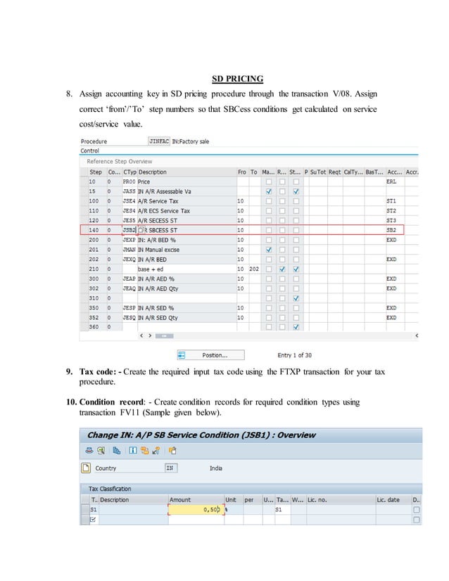 Customization swatch bharat cess | PDF