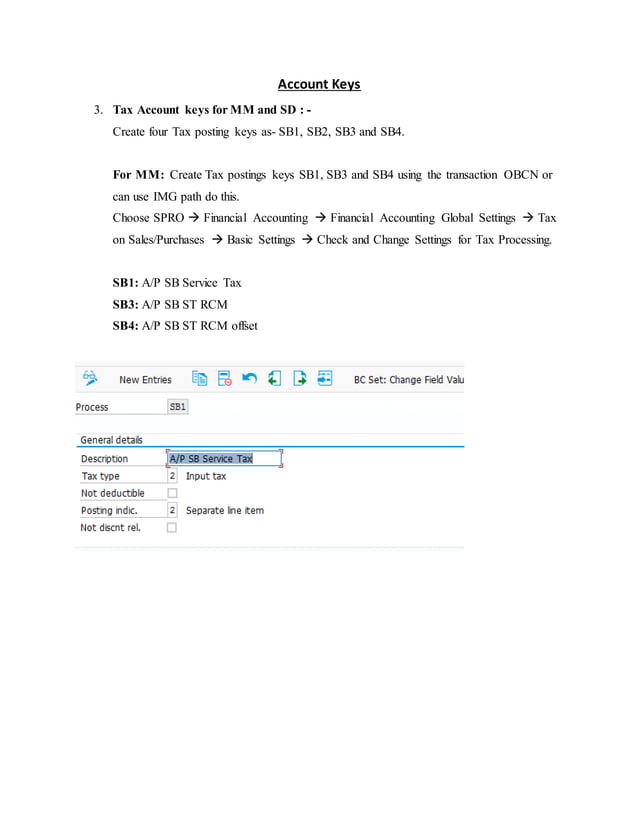 Customization swatch bharat cess | PDF