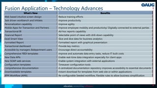 Customization_Oracle_Fusion_Cloud.pptx