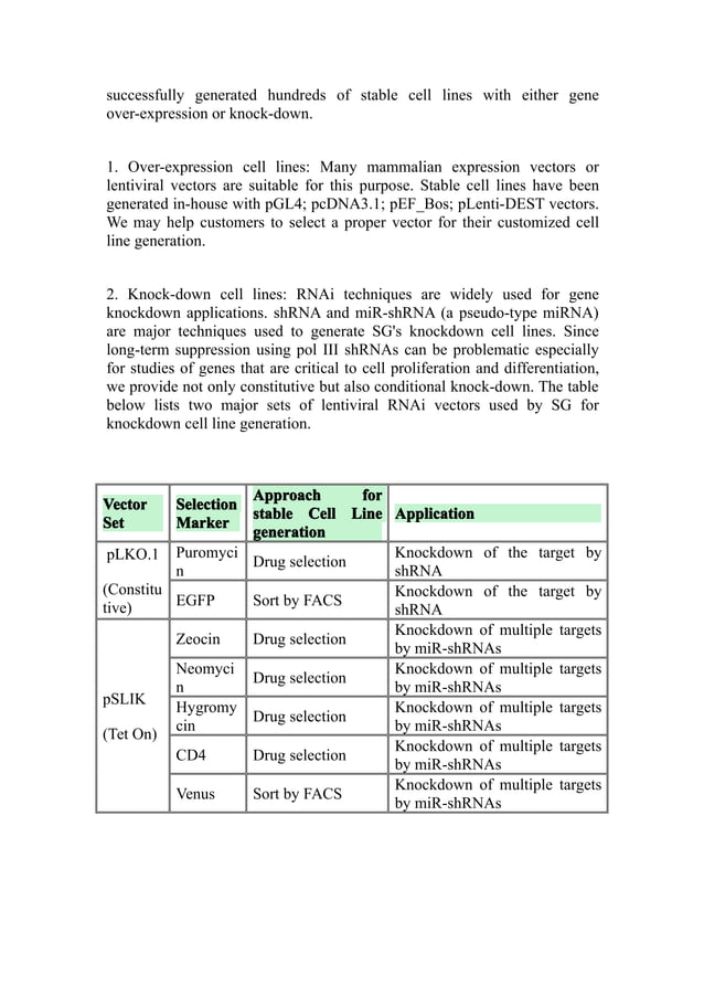 Customized stable cell line services | PDF | Biological Sciences | Science