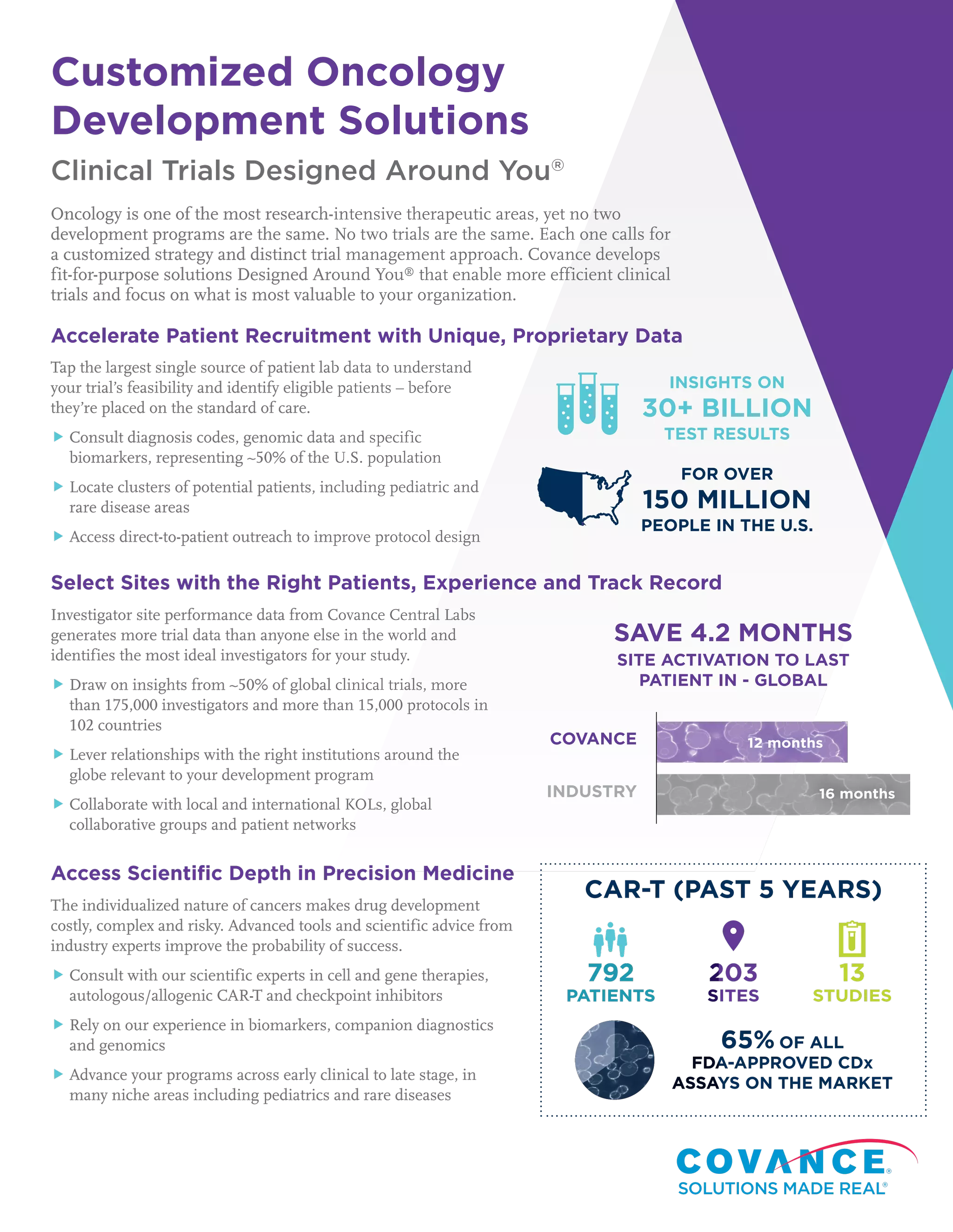 Customized Oncology Development Solutions: Clinical Trials Designed ...