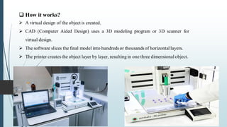 Customized Drug Delivery System Bioelectronic device, 3D printing and ...