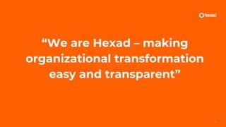 Hexad- Customized Software Development Automotive Industry- Case Study | PPT