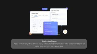 Customize forms bp mapp | PDF