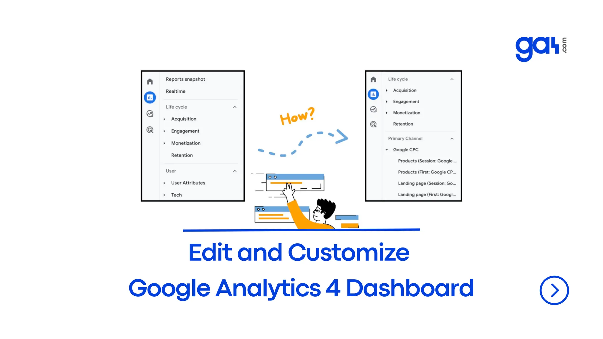 Customize GA4 Dashboard and Collections.pdf