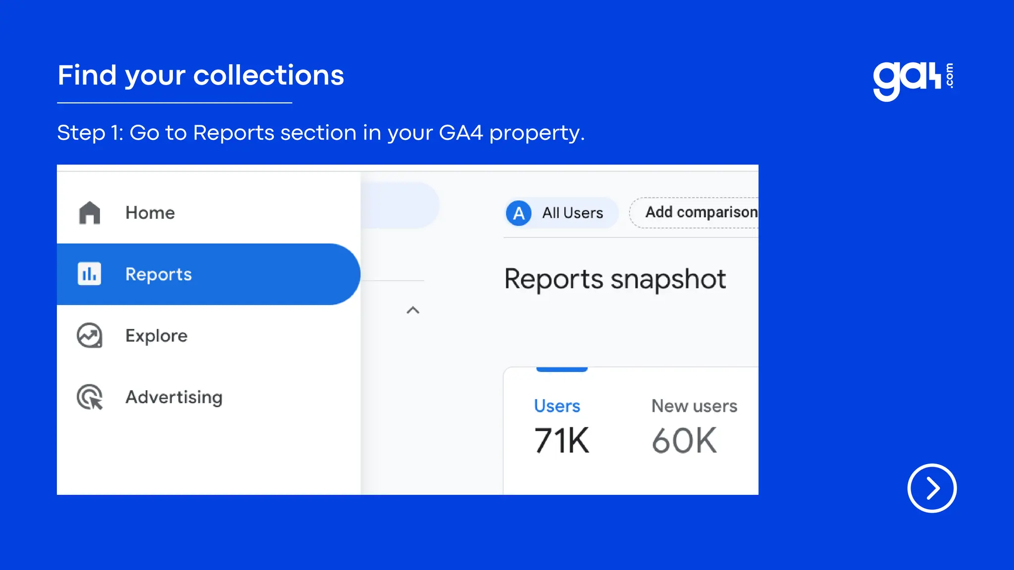 Customize GA4 Dashboard and Collections.pdf