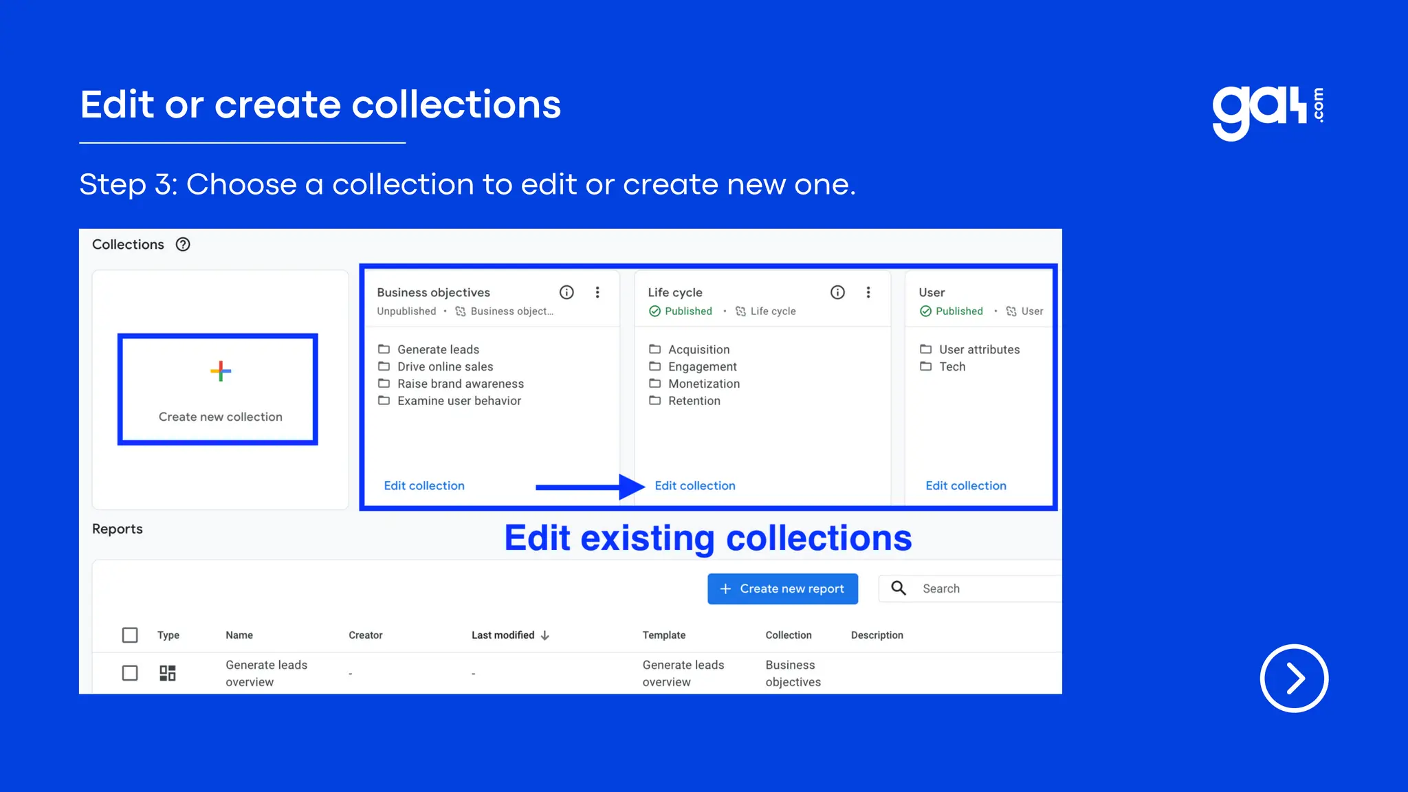 Customize GA4 Dashboard and Collections.pdf