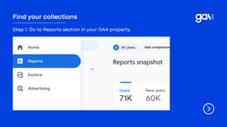 Customize GA4 Dashboard and Collections.pdf
