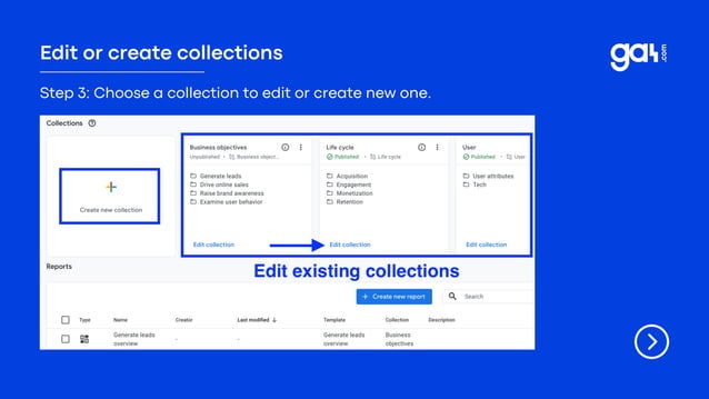 Customize GA4 Dashboard and Collections.pdf