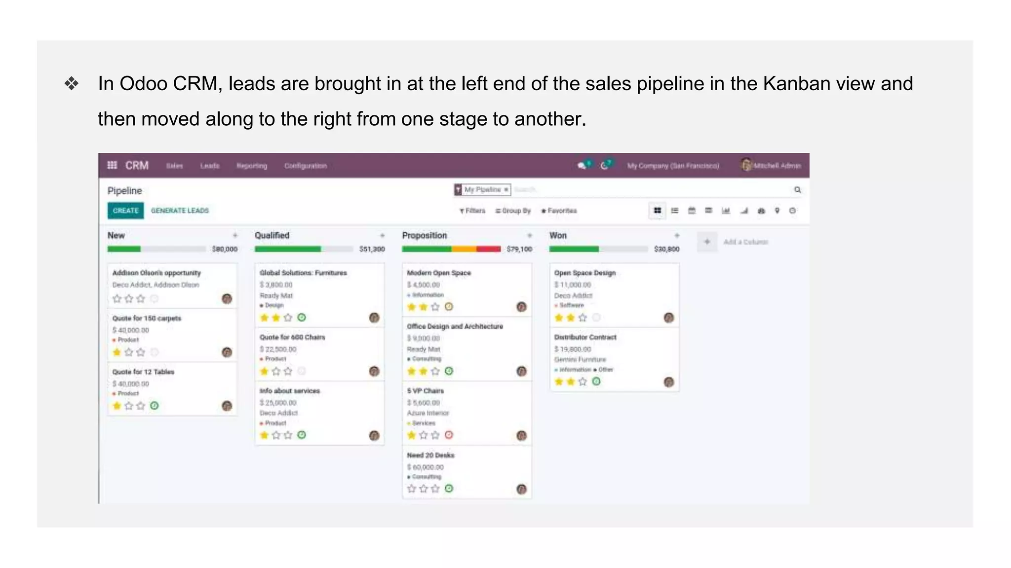 Customize Your Pipeline Stages in Odoo CRM | PPTX