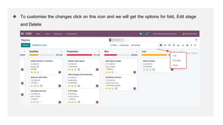 Customize Your Pipeline Stages in Odoo CRM | PPTX