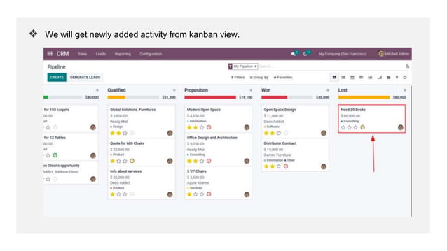 Customize Your Pipeline Stages in Odoo CRM | PPTX