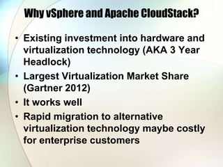 Customizing Apache CloudStack - CCC13 | PPT