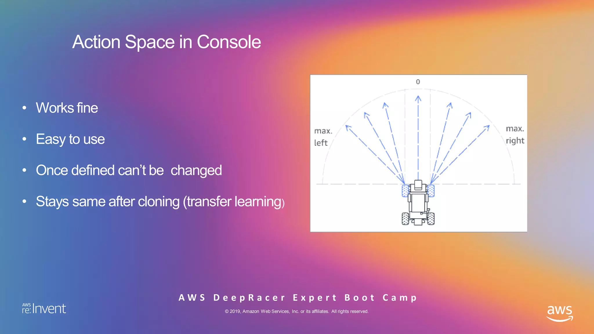 Customizing AWS DeepRacer Action Space | PPT