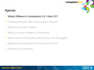 Customizing IBM Connections - LS2012 | PPT