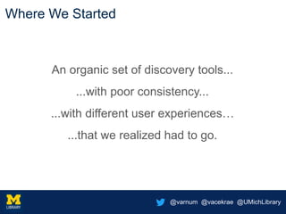 Customizing Discovery Interfaces: Understanding Users’ Behaviors and ...