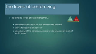 Customizing governance | PPT