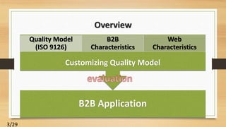 Customizing iso 9126 quality model for evaluation of b2 b applications ...