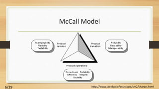 Customizing iso 9126 quality model for evaluation of b2 b applications ...
