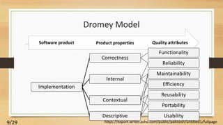Customizing iso 9126 quality model for evaluation of b2 b applications ...