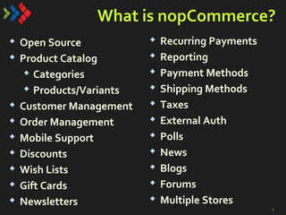 Customizing nopCommerce with Plugins and Themes | PPT