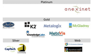 Customizing SharePoint 2013 search display templates | PPT