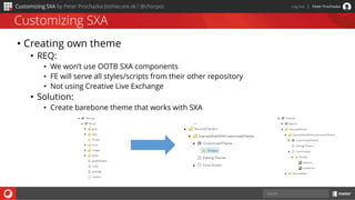 Customizing SXA | PPT