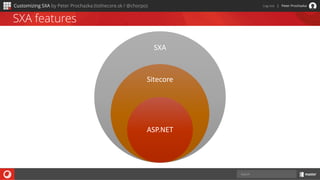 Customizing SXA | PPT