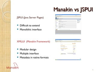 Customizing the look and-feel of DSpace | PPT