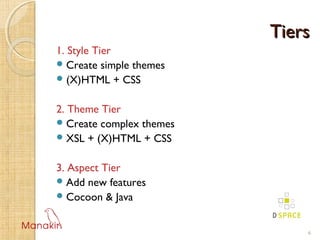 Customizing the look and-feel of DSpace | PPT