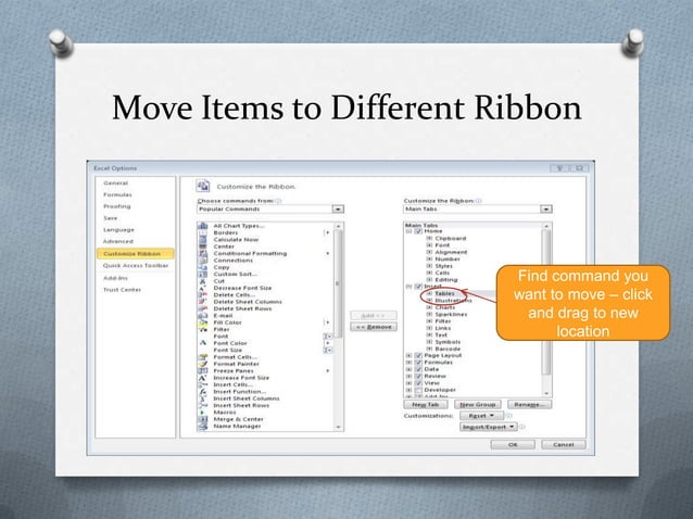 Customizing The Ribbon In Excel 2010 Ppt