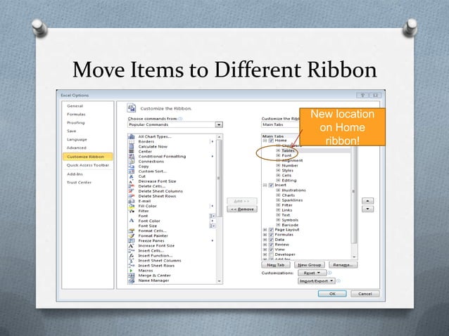 Customizing The Ribbon In Excel 2010 Ppt
