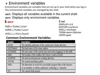 Customizing the unix environment | PPTX | Operating Systems | Computer Software and Applications