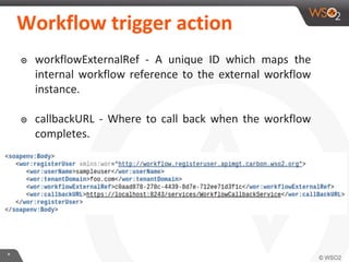 Customizing workflows in WSO2 API Manager | PPT