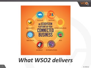 Customizing workflows in WSO2 API Manager | PPT