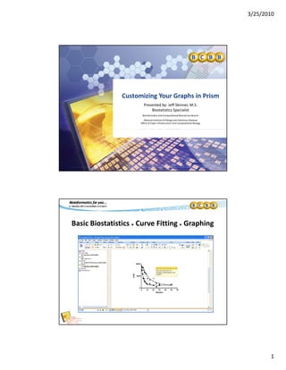 GraphPad Prism: Customizing your graphs | PDF