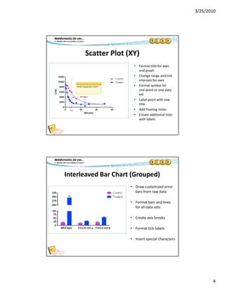 GraphPad Prism: Customizing your graphs | PDF