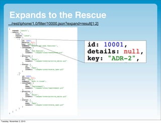 AtlasCamp 2010: Implementing a custom JIRA UI using plugins 2.0 ...